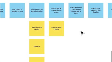 0206 user journey map tutflix org youtube