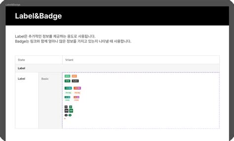 Uiux 1 Label과 Badge 구별하기