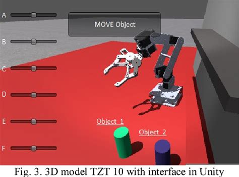Figure 3 From Managing Robot Kinematics Based On Arduino Controllers