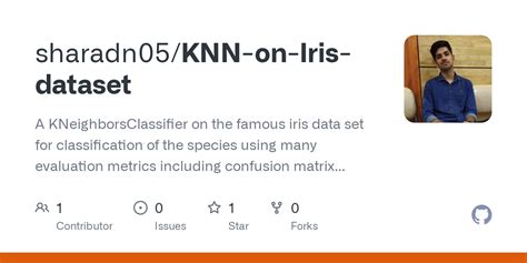 Github Sharadn05 Knn On Iris Dataset A Kneighborsclassifier On The