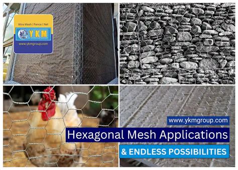 Hexagonal Mesh Applications And Endless Possibilities Uncovered