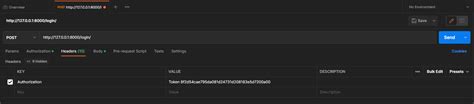 Github Yiichoongdjango Restful Server