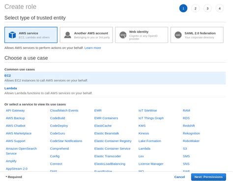 Getting Started With AWS CodeDeploy