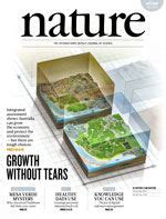 Global Non Linear Effect Of Temperature On Economic Production Climate Impact Lab