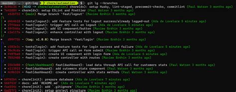 Git protip un log graphique qui déboîte Comprendre Git