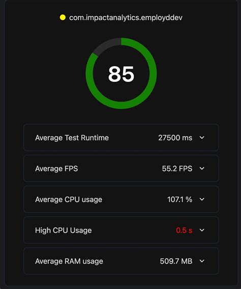 Seamless Error Tracking Integrating Sentry Into Your React Native App