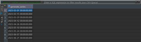Postgresql Set Returning Functions Series Generating Functions 시리즈