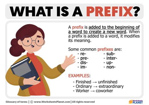What Is A Prefix Definition Of Prefix