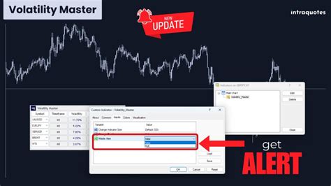 Buy the 'Volatility Master' Technical Indicator for MetaTrader 4 in MetaTrader Market