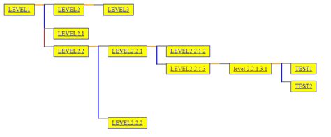 Html Horizontal CSS Menu Is Not Smooth In Certain Layout Scenarios Stack Overflow