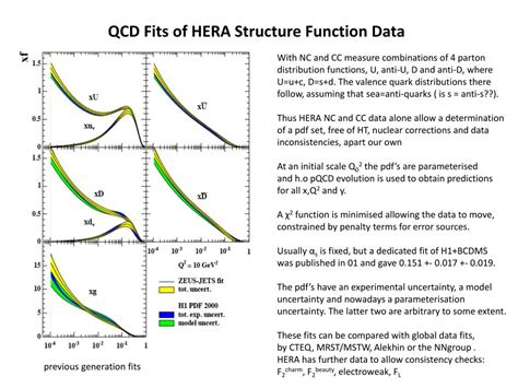 ppt structure functions at hera powerpoint presentation free
