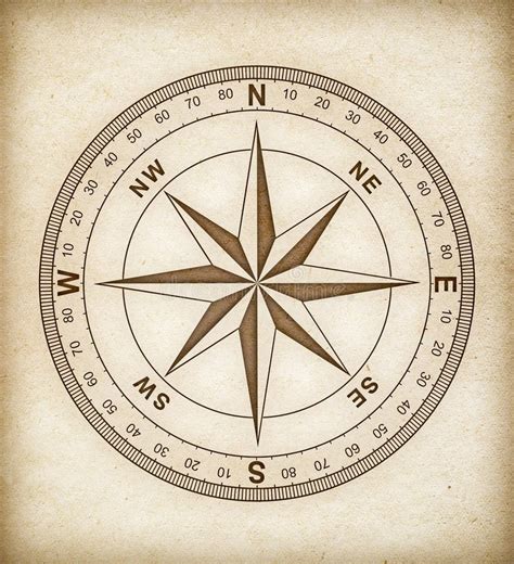 Compass Rose On Old Paper Stock Illustration Illustration Of West