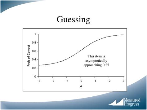 Ppt Item Response Theory Powerpoint Presentation Free Download Id6369109