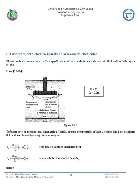 Asentamientos Elásticos Pdf