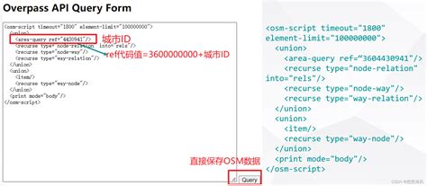 城市矢量路网获取以及根据此数据制作点数据 路网矢量数据 csdn博客