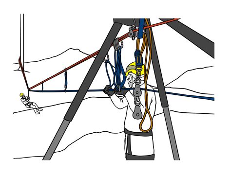 rigging horizontal traverse lines rigging lab academy