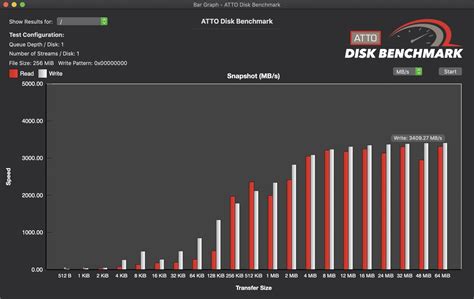 Apple OEM SSD Same SSD Transfer Speed Awfully Slow MacRumors Forums