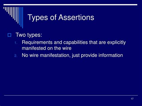 Assertion Meaning