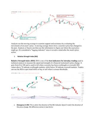 Top 5 Indicators For Intraday Trading And How To Use Them PDF