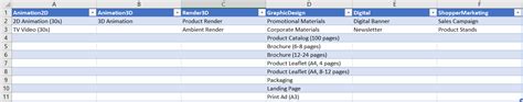 Excel Remove Blanks From Dropdown List Catalog Library