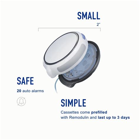 Remodulin® Treprostinil Injection Isi The