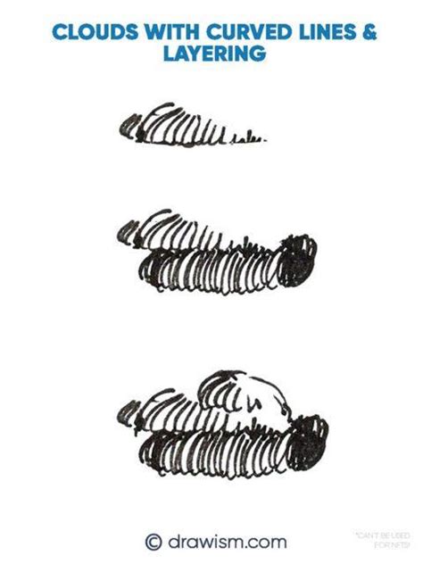 How To Draw Clouds With Pen And Ink Easy Drawism Studio