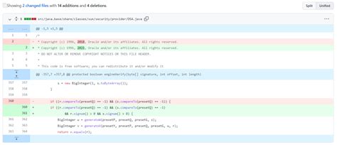 Cve 2022 21449 Implementing Cryptography Correct Requires Attention
