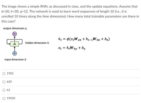 Solved The Image Shows A Simple Rnn ﻿as Discussed In Class