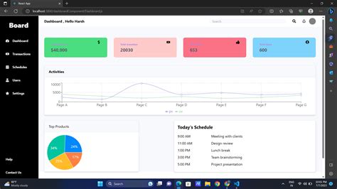 GitHub Harshsharma Admin Dashboard Implemented Admin Dashboard In React With Google OAuth