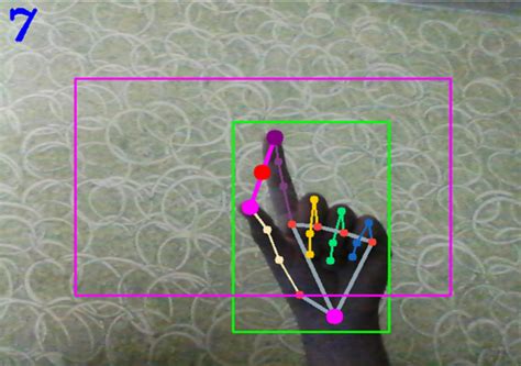 github sneh trivedi ai virtual input devices