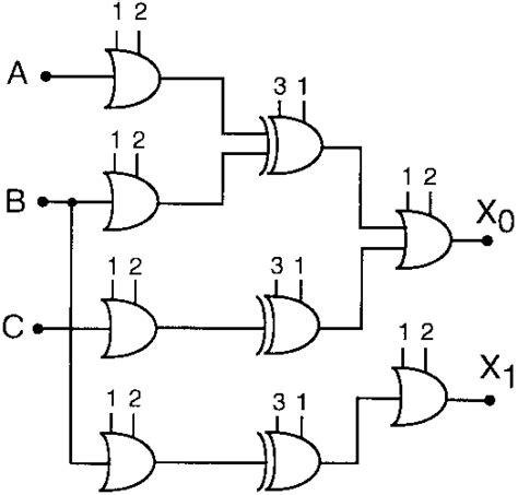 2 Bit Adc Encoder Logic A Orand Implementation And B Xoror Download Scientific Diagram