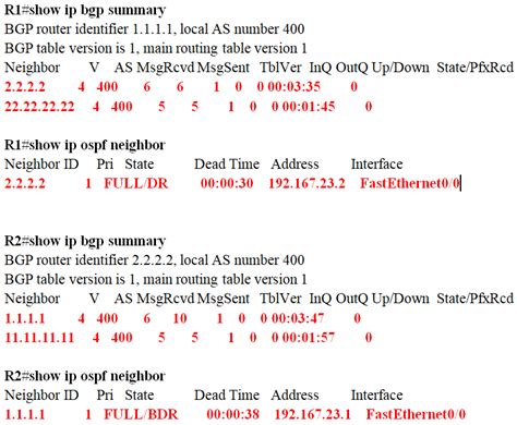 Bgp Part 10 Ibgp Basic Configuration Network Topic
