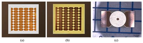 Polymers Free Full Text Preparation And Performance