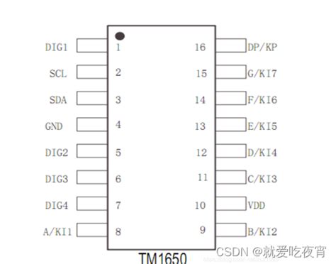tm1650芯片驱动四位数码管（含部分代码） csdn博客