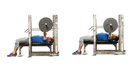 Set And Rep Schemes In Strength Training Part 1 Complementary Training