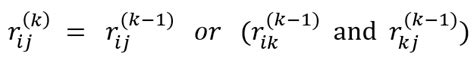 Warshalls Algorithm Floyd Warshall Algorithm