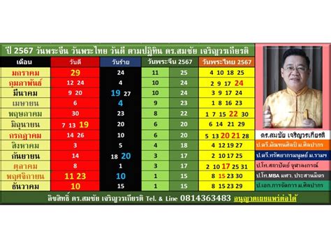 รวมปฎิทินวันพระจีน วันพระไทย วันดี 2567