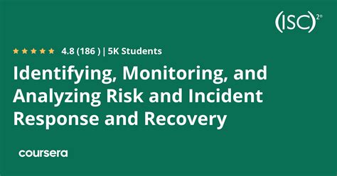 Identifying Monitoring And Analyzing Risk And Incident Response And Recovery Coursya