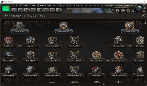broken generic focus tree r hoi4modding