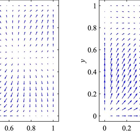a comparison of non delay systems τ1 τ2 0 documentclass[12pt]{minimal