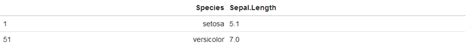 R Print Html Or Word Table In Knitr So That Whitespaces In Strings