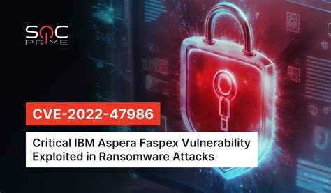 Detect Cve 2022 47986 Exploits Critical Pre Authenticated Remote Code Execution Vulnerability