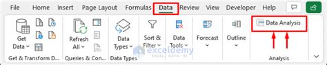 How To Calculate Significant Difference Between Two Means In Excel