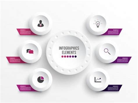 Creative Design Of PowerPoint Infographics Flowcharts Diagram Graphs Upwork