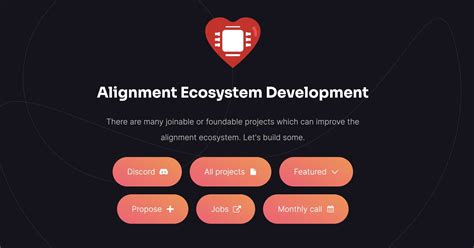 Introduction To Ai Alignment Ecosystem — Ea Forum