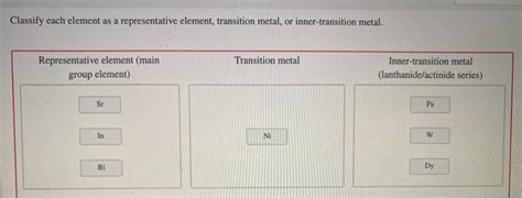 solved classify each element as a representative element