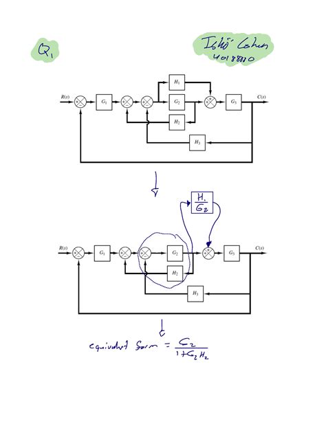 Ishai Cohen 4018880 Soen 385 Concordia University Assignment Q Toil
