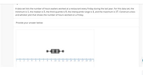 Solved A Data Set Lists The Number Of Hours Waiters Worked