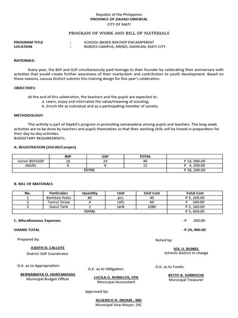 Bsp Gsp Training Design Pdf