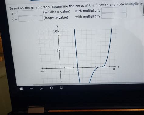 Solved Based On The Given Graph Determine The Zeros Of The
